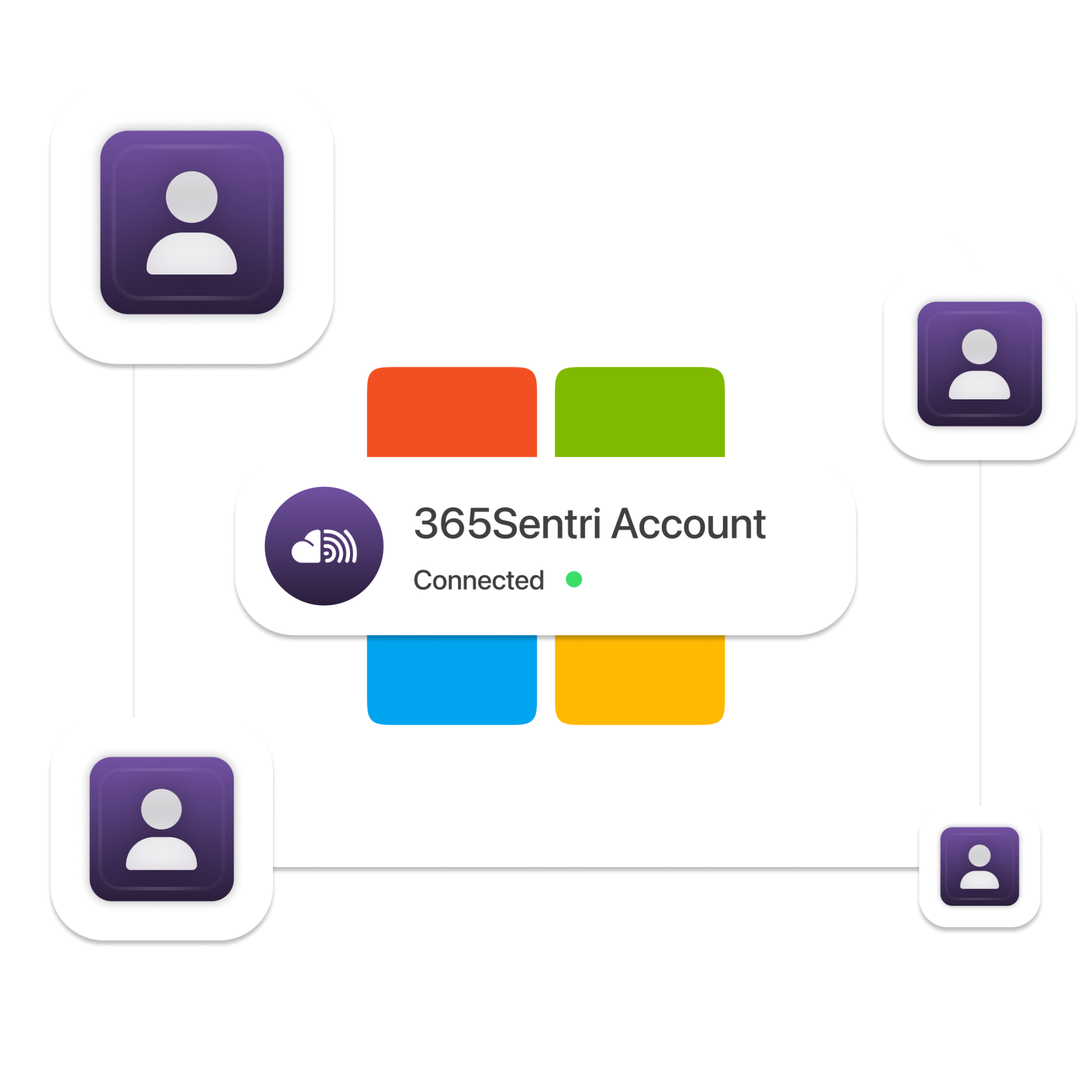 365sentri – 365 Tenant Management and Administration